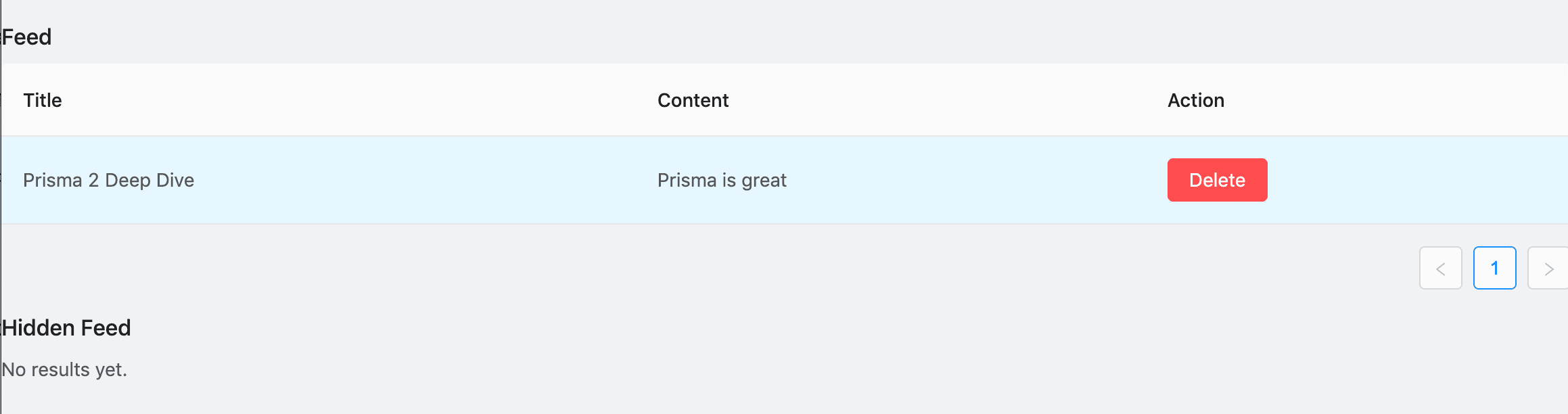 Create A Fullstack Blog App With Nextjs Prisma 2 And Docker Part Iii Build The Ui Code Mochi