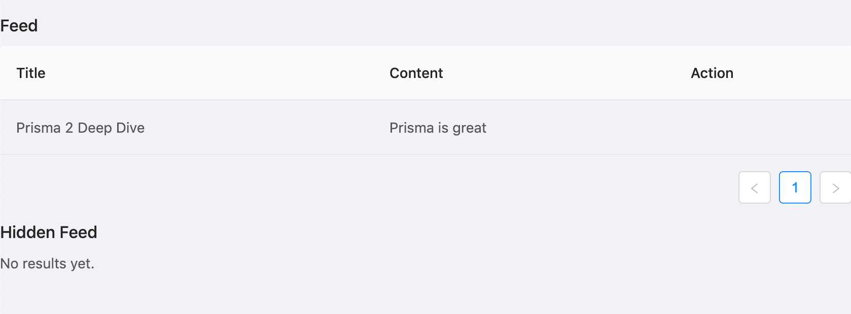 Create A Fullstack Blog App With Nextjs Prisma 2 And Docker Part Iii Build The Ui Code Mochi