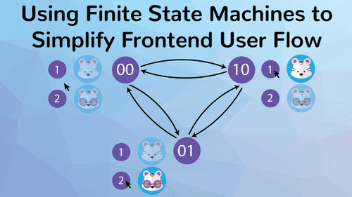 Using Finite State Machines to Simplify Frontend User Flow | Code Mochi Using Finite State Machines to Simplify Frontend User Flow | Code Mochi